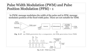 Pulse amplitude modulation, Pulse width modulation and PPM | PPTX