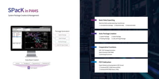 Plant Piping work Automatic Management System | PPT