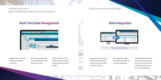 Plant Piping work Automatic Management System | PPT