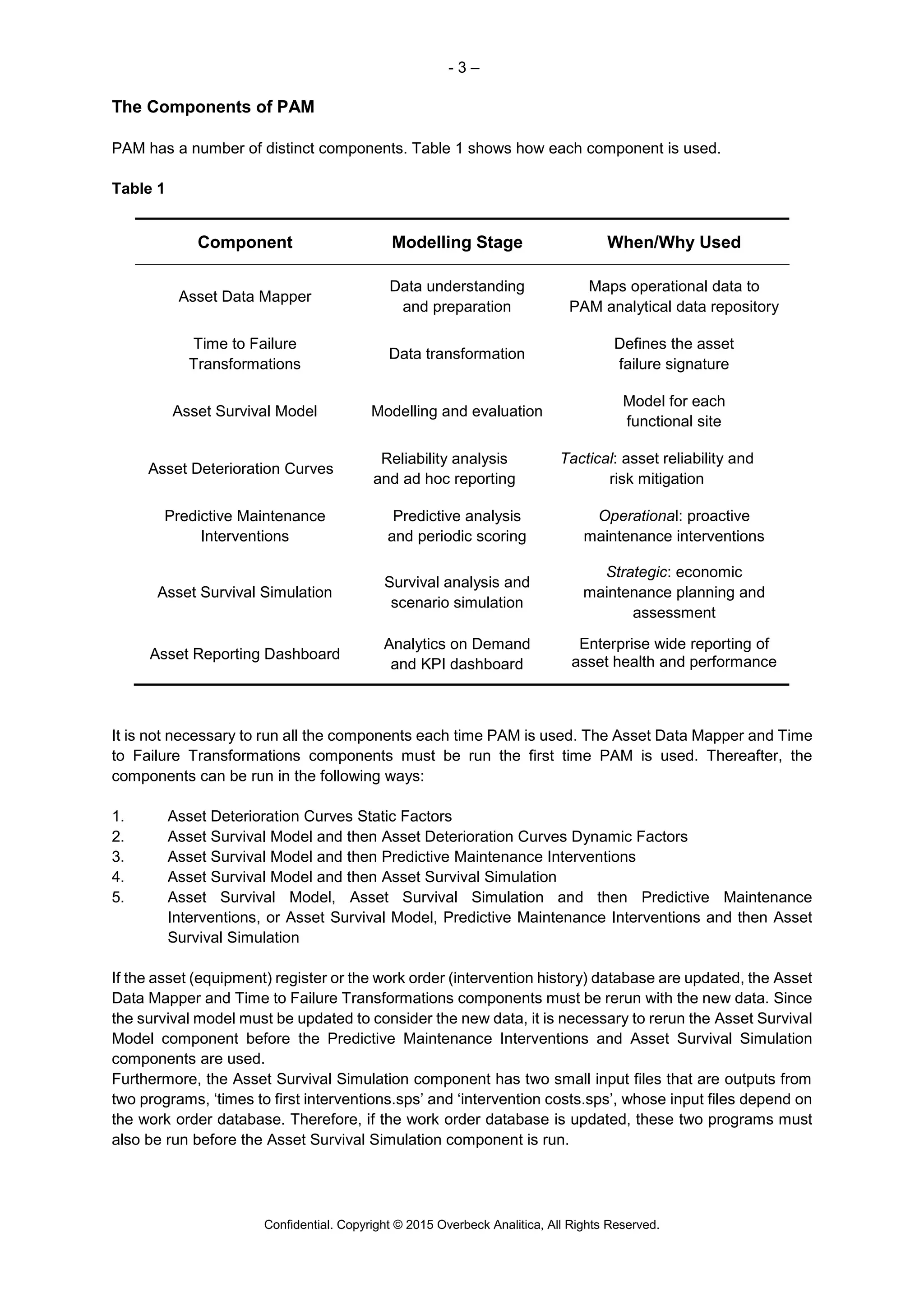 PAM software guide V12 | PDF