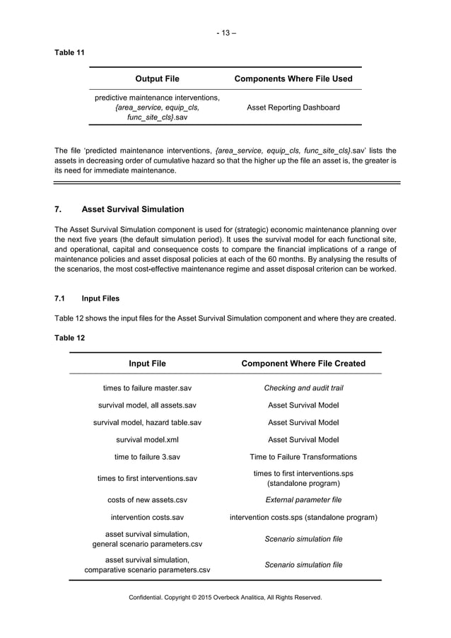 PAM software guide V12 | PDF