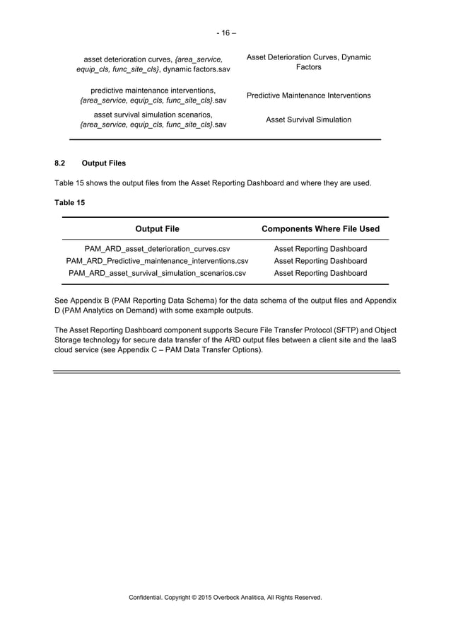 PAM software guide V12 | PDF