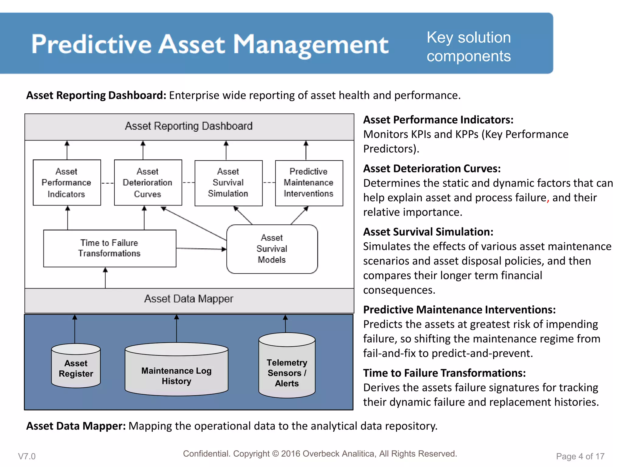 PAM solution architecture with example use cases v8 | PDF