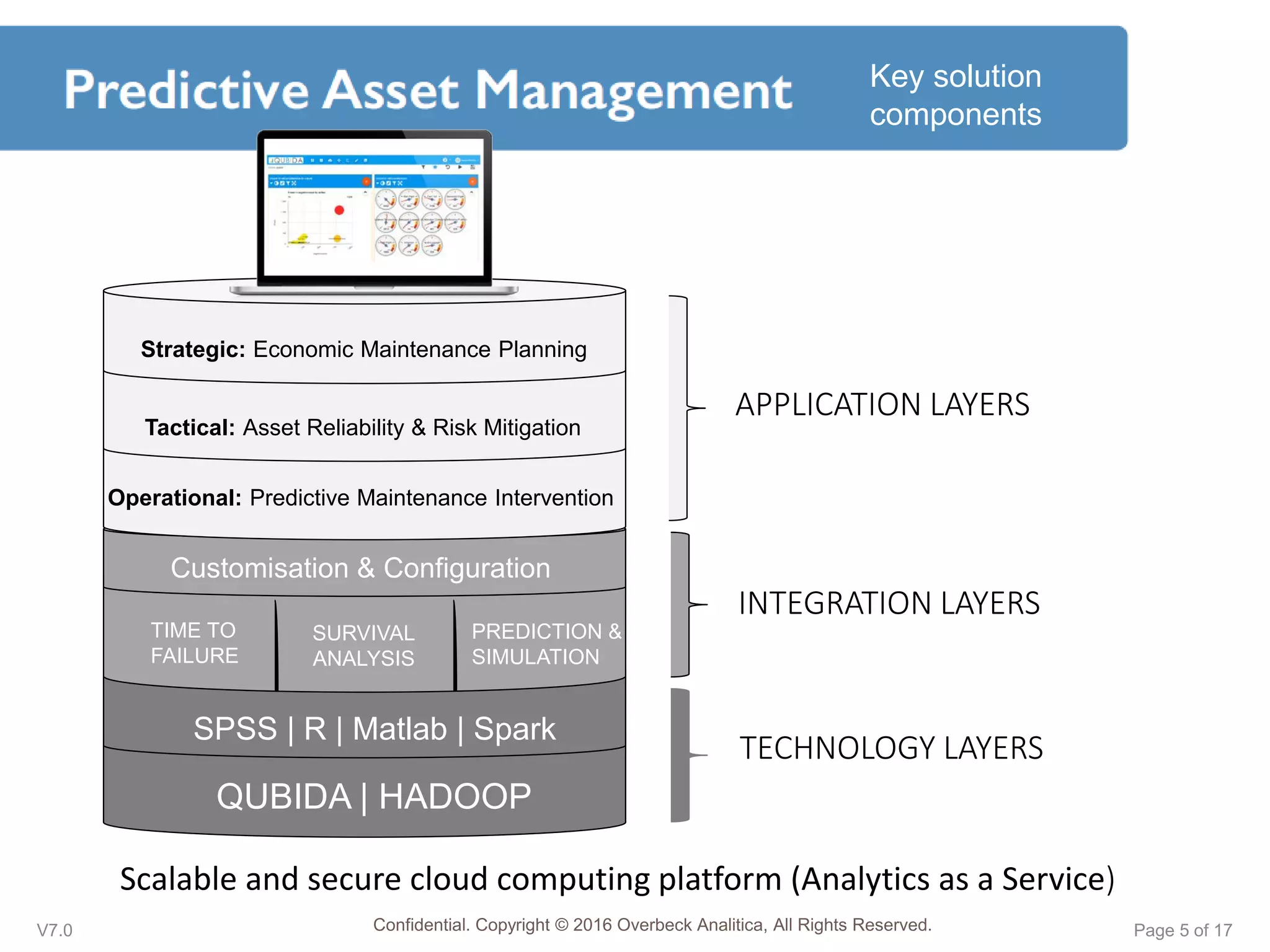 PAM solution architecture with example use cases v8 | PDF