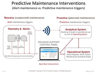 PAM solution architecture with example use cases v8 | PDF