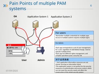 PAM System Introduction.pptx, technical proposal for Pam system | PPTX