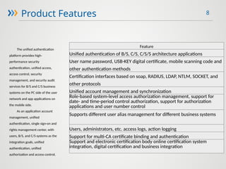 PAM System Introduction.pptx, technical proposal for Pam system | PPTX