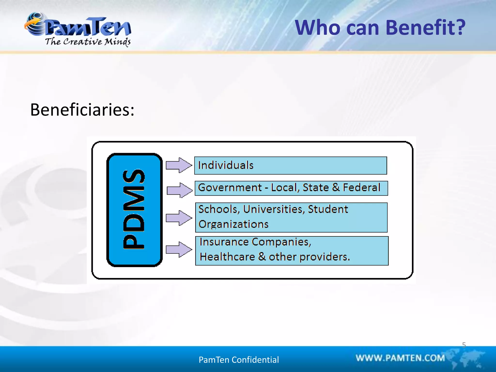 Personal Document Management System - PamTen PDMS | PDF