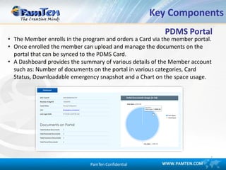 Personal Document Management System - PamTen PDMS | PDF