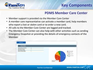 Personal Document Management System - PamTen PDMS | PDF
