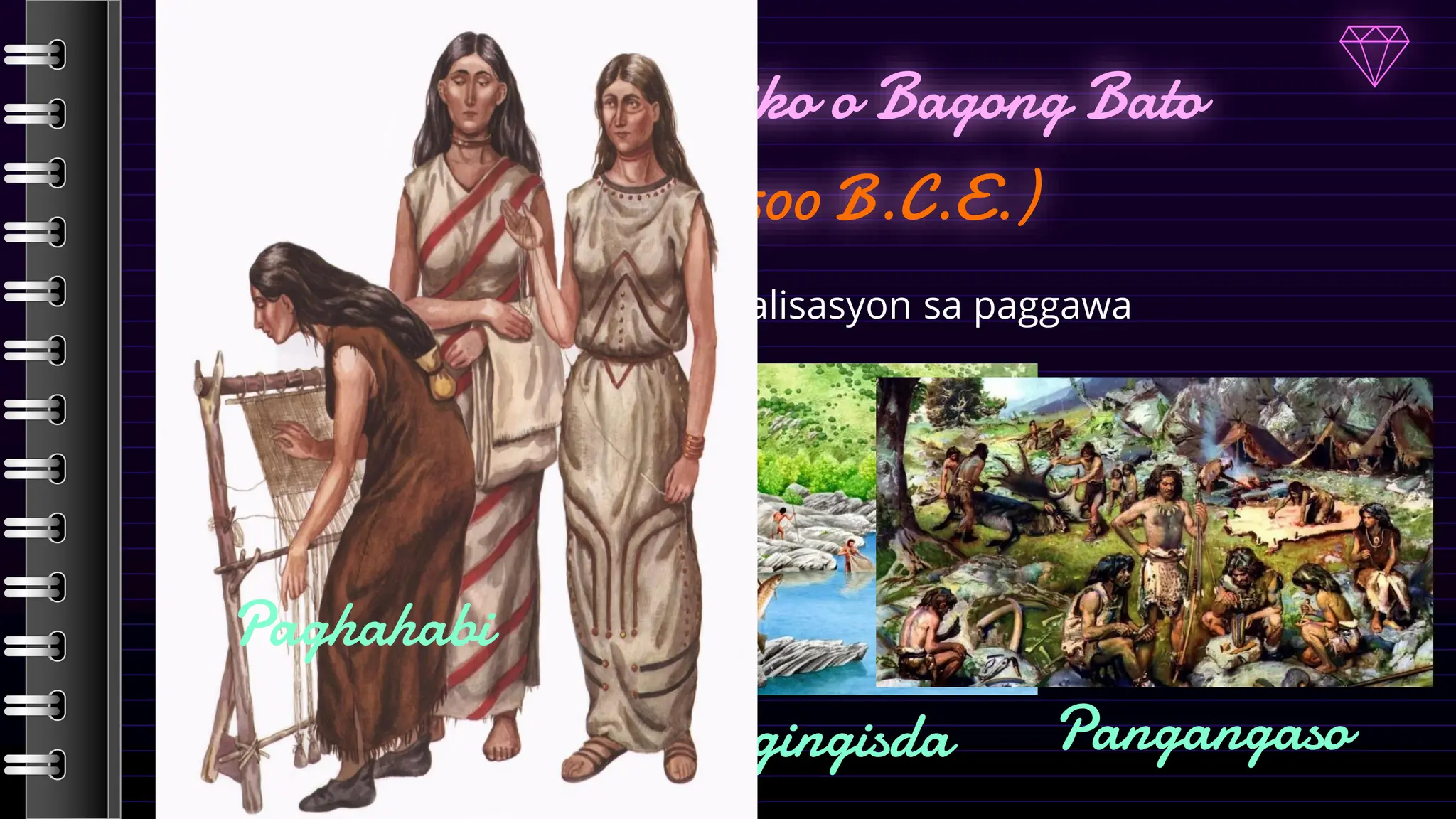 PAMUMUHAY NG SINAUNANG FILIPINO- teknolohiya | PDF