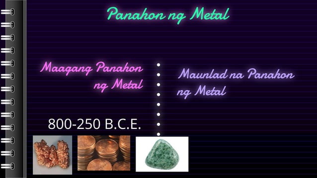 PAMUMUHAY NG SINAUNANG FILIPINO- teknolohiya | PDF