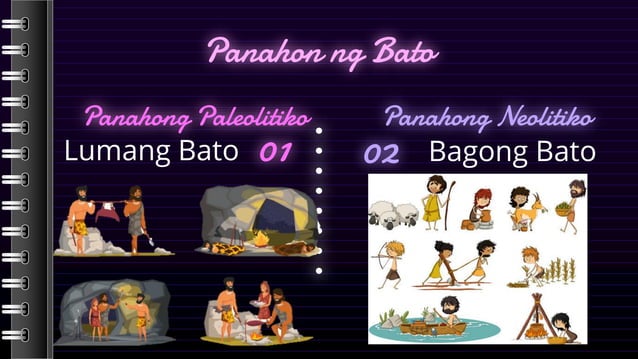 PAMUMUHAY NG SINAUNANG FILIPINO- teknolohiya | PDF