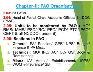 PAM VOL-I Chapters I & 2.pdf