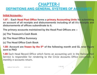 PAM VOL-I Chapters I & 2.pdf