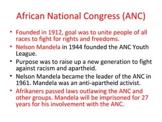 Pan-africanism_and_nationalism | PPT
