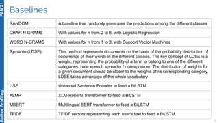 Overview of the 9th Author Profiling task at PAN: Profiling Hate Speech Spreaders on Twitter | PPT