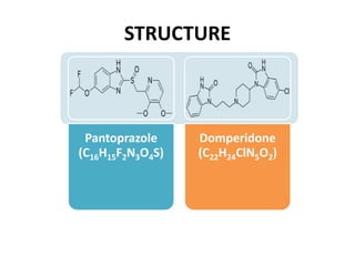 Pantoprazole + Domperidone Pharmacology | PPTX
