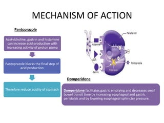 Pantoprazole + Domperidone Pharmacology | PPTX