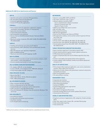 PAN PA4000 | PDF | Internet | Computing