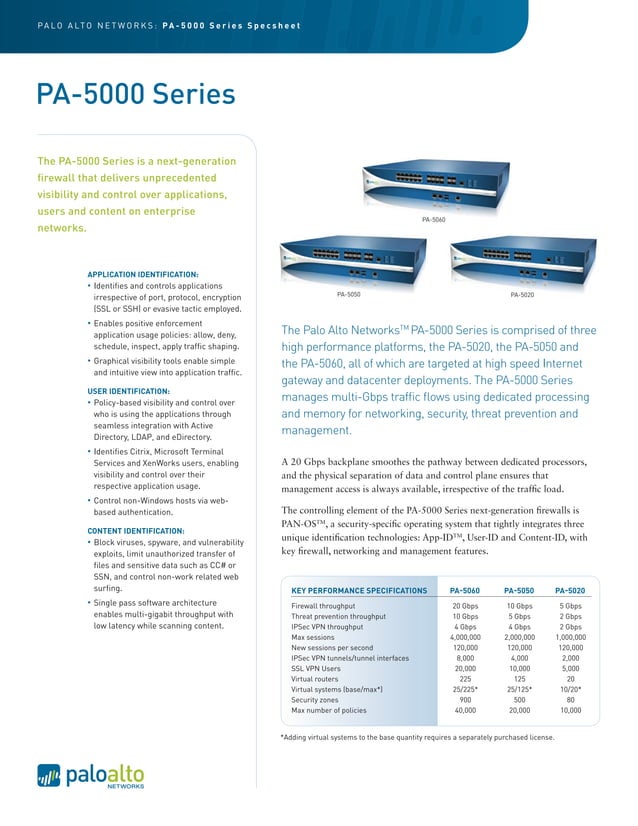 PAN 5000 | PDF
