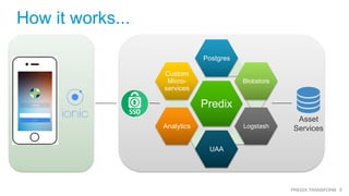 PAN1: Thermal Imaging Analysis ( Predix Transform 2016) | PPT