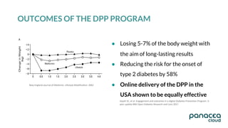 Pioneering Digital Health in Russia: A case of Panacea Cloud | PPT
