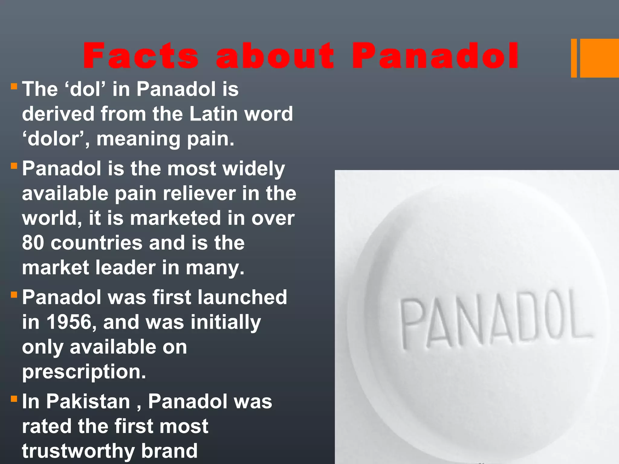 Panadol ppt | PPT