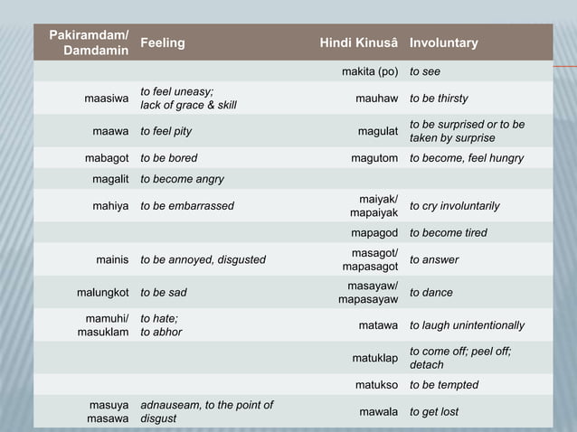 Panaganong-Paturol (definition,information and more) | PPTX