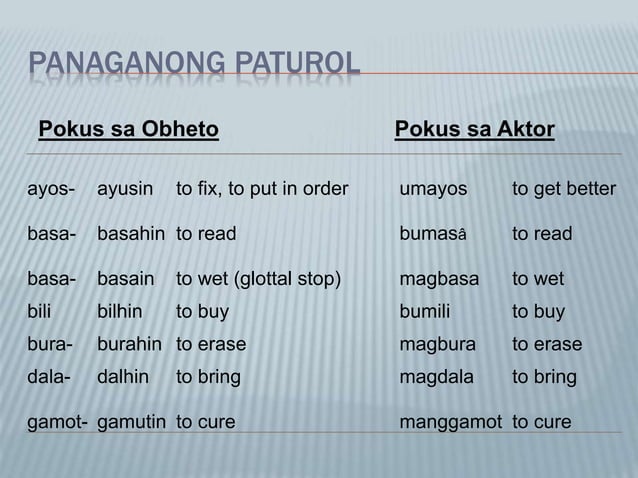Panaganong-Paturol (definition,information and more) | PPTX