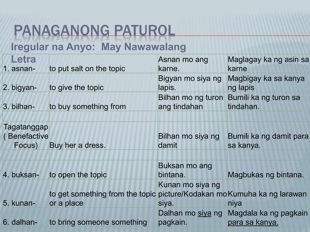 Panaganong-Paturol (definition,information and more) | PPTX