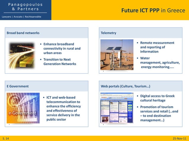 Panagopoulos ict ppp_gr | PPSX