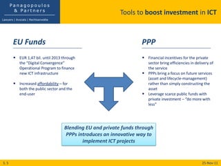 Panagopoulos ict ppp_gr | PPSX