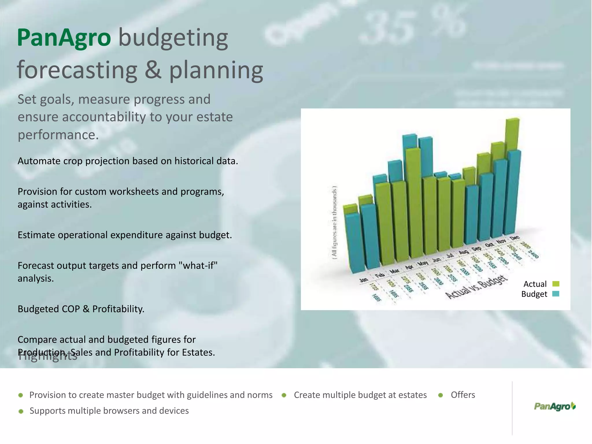 Farm ERP Software - PanAgro | PPTX