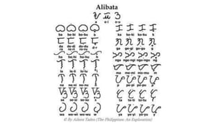 Panahon ng kastila | PPTX