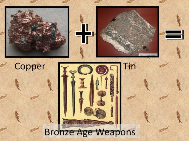 Panahon Ng Metal (Converted) | PPT