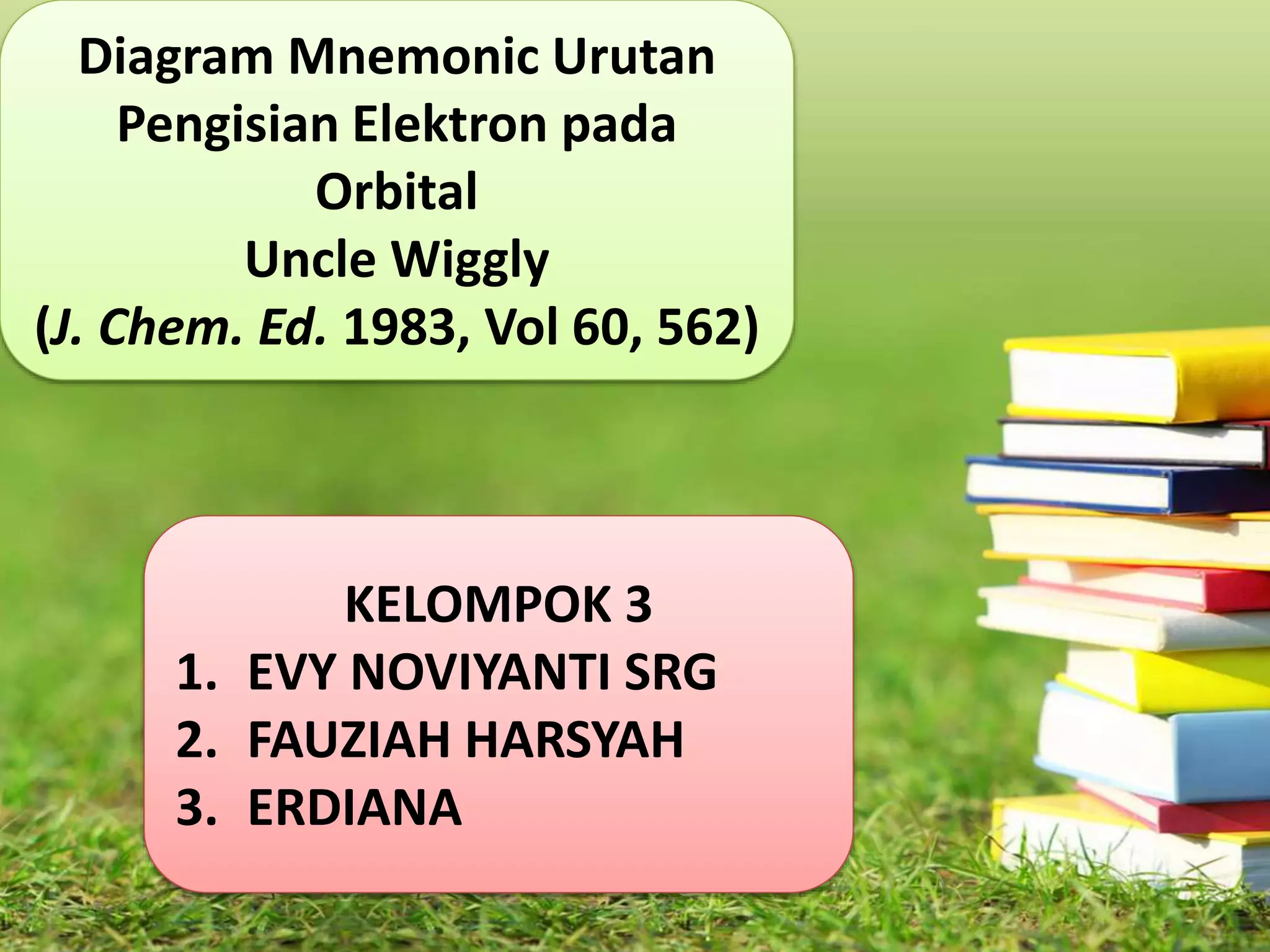 Diagram Mnemonic Urutan Pengisian Elektron pada Orbital Uncle Wiggly ...