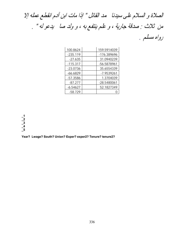 Panal Data And The Eviews Pdf