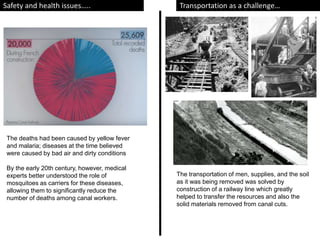 Panama canal | PPTX