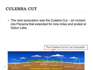 Panama canal final ppt | PPTX