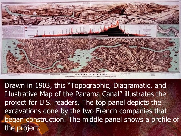 Panama Canal history