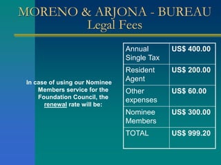 Panama Foundations | PDF