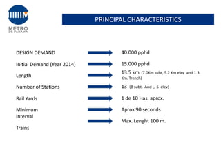 Panama Metro Rail | PDF