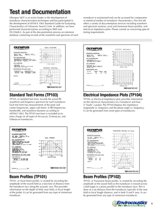 Panametrics ut transducers | PDF