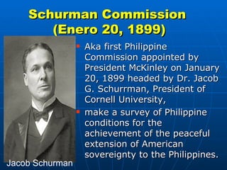 Pananakopngmgaamerikano 100114200923-phpapp02 | PPT