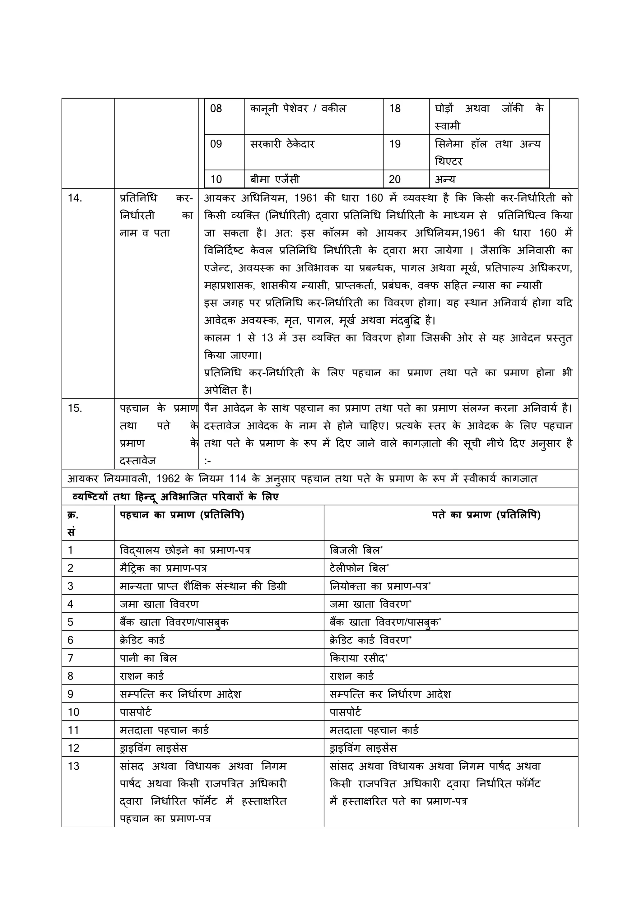 Pan application form | PDF