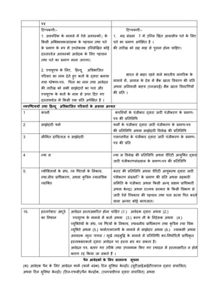 Pan application form | PDF