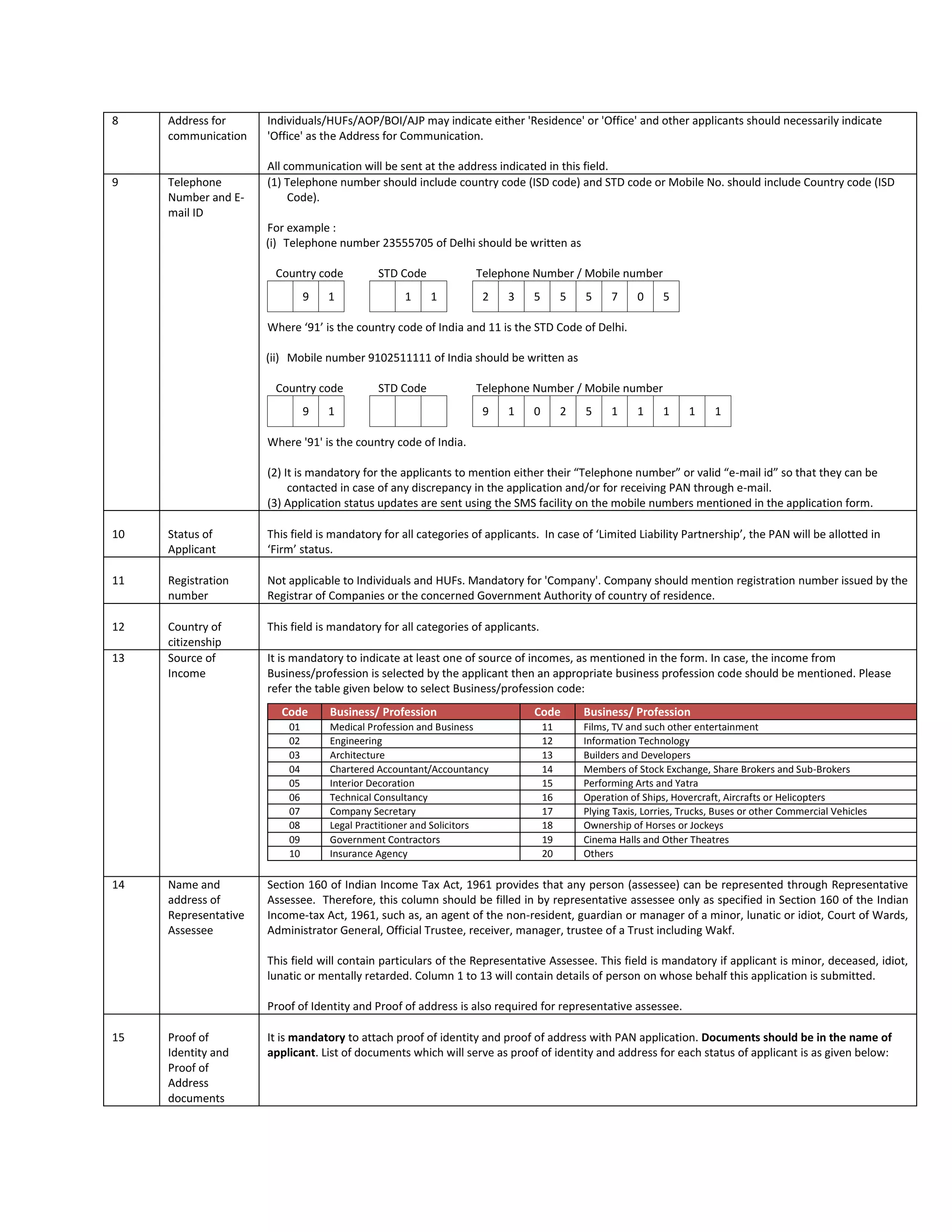 Pan application form 49 aa for foreign citizens | PDF