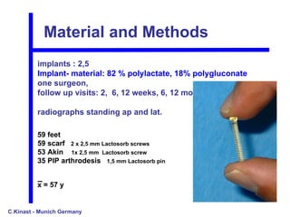 Bioabsorbable Implants for Fixation of Scarf and Akin Osteotomies and ...