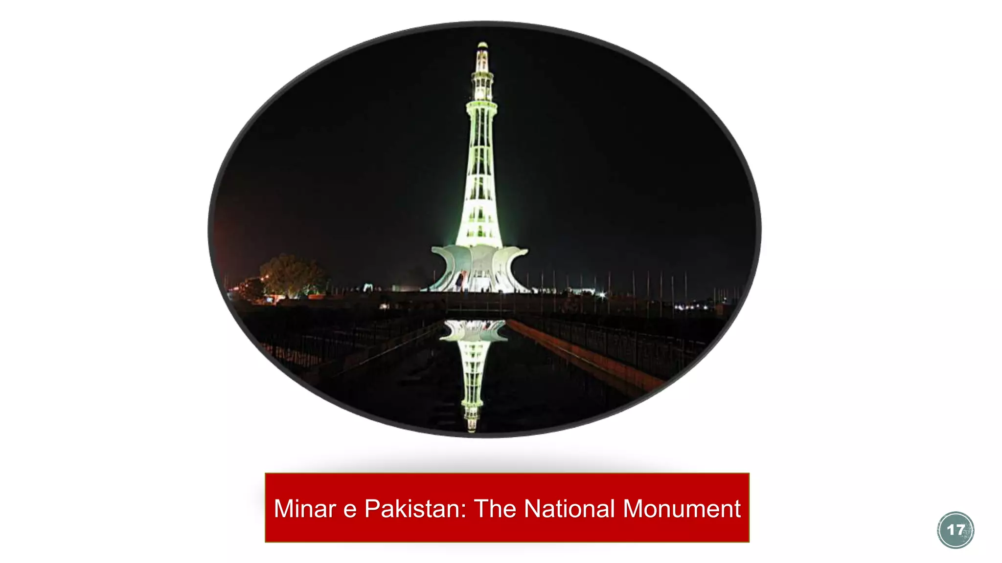 An introduction to Pakistan | PPTX